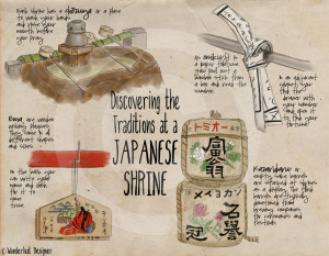 Culture: Spiritual – Discovering Traditions at a Shinto Shrine in Japan