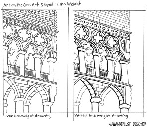 Art on the Go: Art School – Line Weight