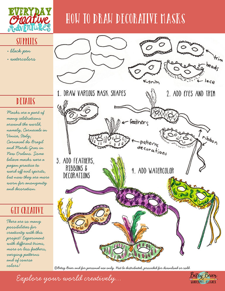 Art School: How to Draw a Mask